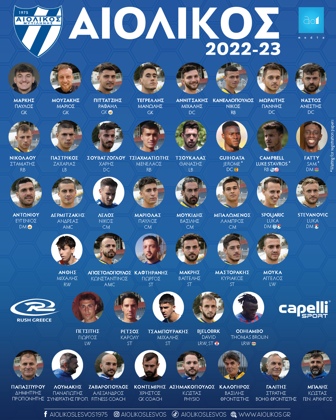 Ρόστερ και τεχνικό επιτελείο Αιολικού 2022-23 - /// ΑΕΠΣ ΑΙΟΛΙΚΟΣ